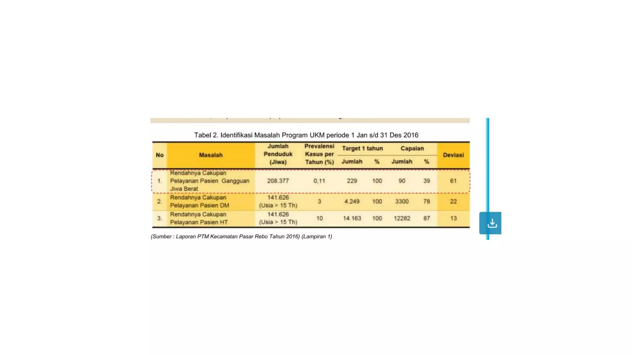 Presentation2 [Autosaved].pptx