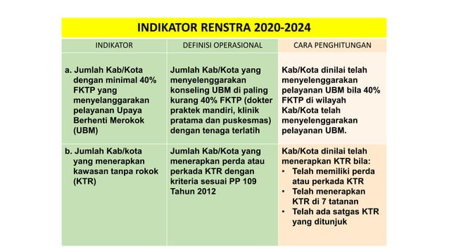 Presentation2 [Autosaved].pptx