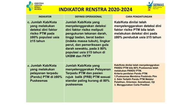 Presentation2 [Autosaved].pptx
