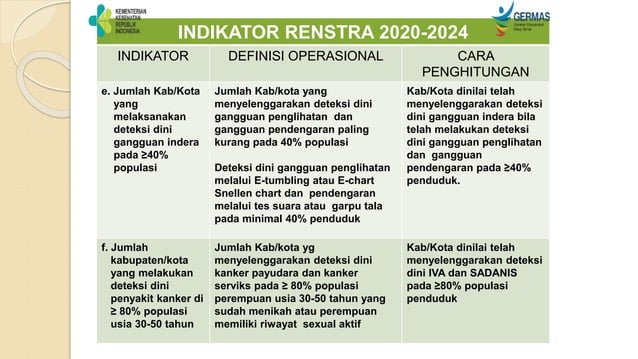 Presentation2 [Autosaved].pptx