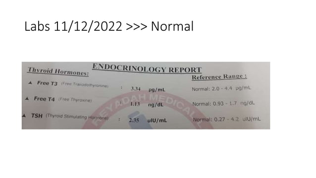 Presentation2 [Autosaved].pptx