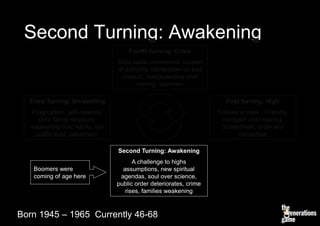 Presentation 2 Baby Boomers | PDF