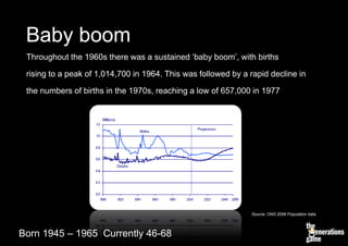 Presentation 2 Baby Boomers | PDF