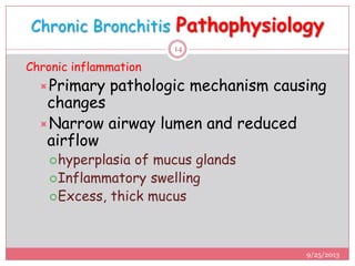 bronchitis (pathology and treatment)by srota dawn | PPTX
