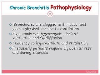 bronchitis (pathology and treatment)by srota dawn | PPTX