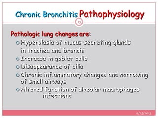 Chronic Bronchitis Histology
