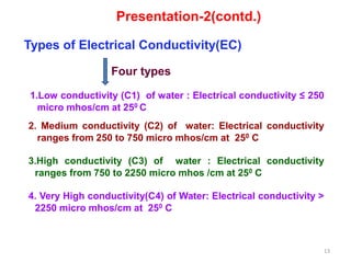 Class lectures on Irrigation Presentation-2 by Rabindra Ranjan saha ...
