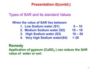 Class lectures on Irrigation Presentation-2 by Rabindra Ranjan saha ...