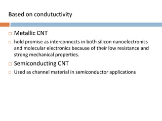 Carbon nantubes basics | PPT