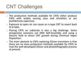 Carbon nantubes basics | PPT