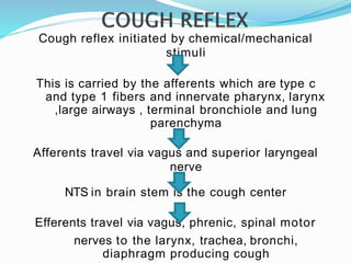 cough and dyspnea | PPTX
