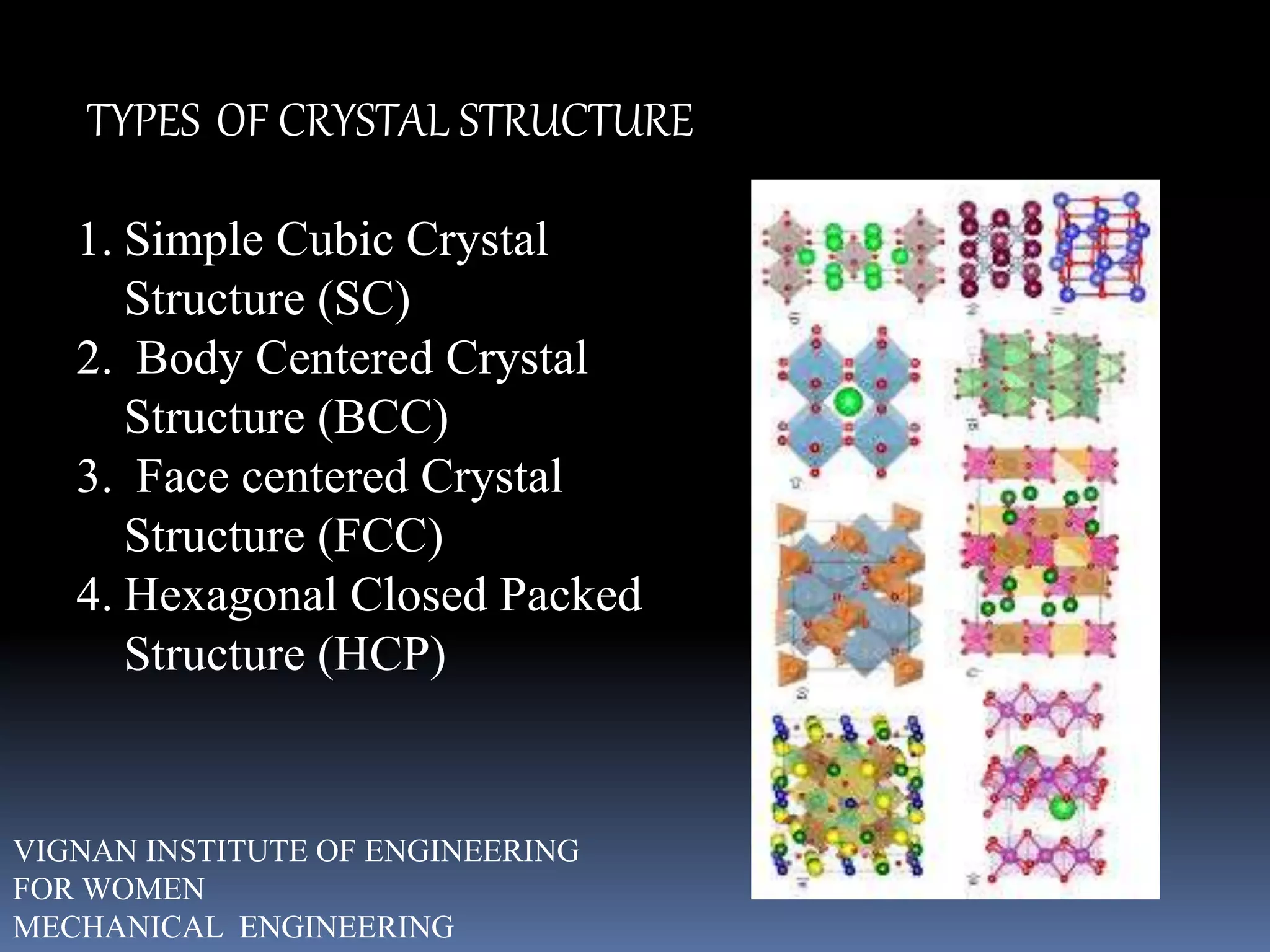 Presentation2(CRYSTAL STRUCTURES).pptx