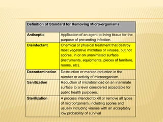 DISINFECTANT | PPTX