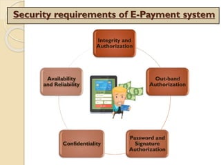 Presentation2 edited.pdf
