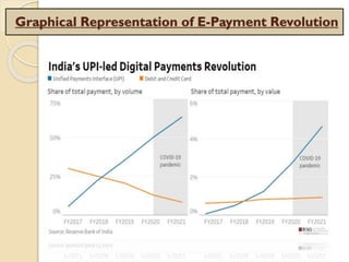 Presentation2 edited.pdf