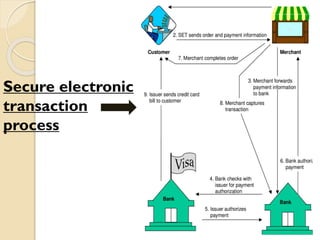 Presentation2 edited.pdf