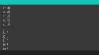 ppt for used cars price analysis project using python. | PPTX