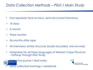 Presentation2 final | PPT