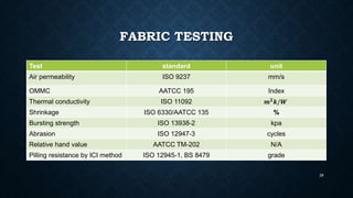 Presentation 2 FYP.pptx