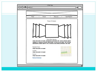 Homestay Places Of Interest Suggestion System | PPTX