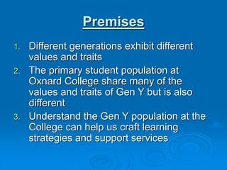 Presentation on Generations and differences .ppt