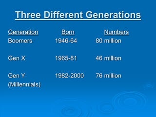 Presentation on Generations and differences .ppt