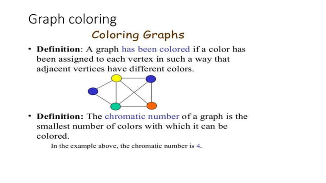 Presentation graph coloring details.pptx