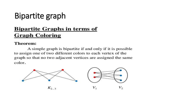 Presentation graph coloring details.pptx