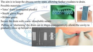 accidents and emergencies with dental fractures | PPTX
