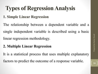 Measures of Association, Correlation and Regression Analysis | PPTX