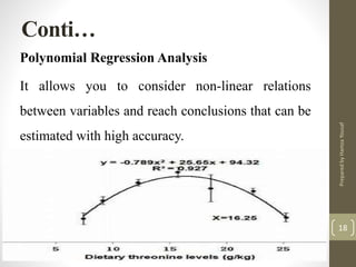 Measures of Association, Correlation and Regression Analysis | PPTX