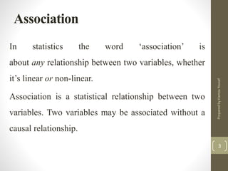 Measures of Association, Correlation and Regression Analysis | PPTX