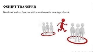 Transfer of employees or job transfer | PPTX