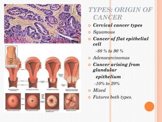 Cervical Cancer Presentation from Research india... | PPT