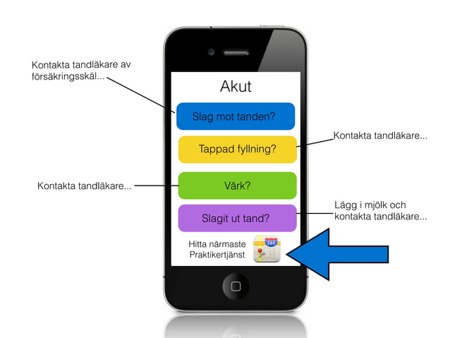 Presentation 2 kopia (1) | PPT