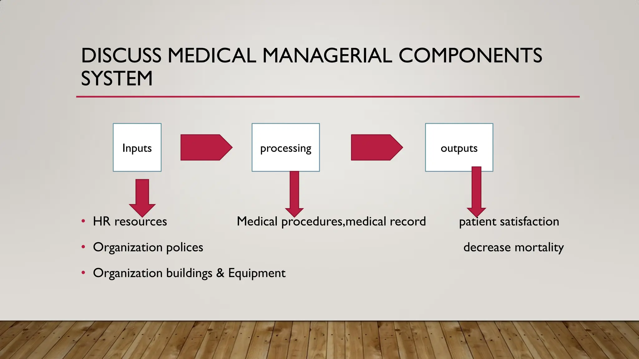 Presentation2 Lina.pdf