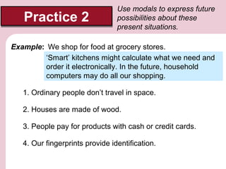 Presentation 2 modals | PPS | Household Supplies | Shopping