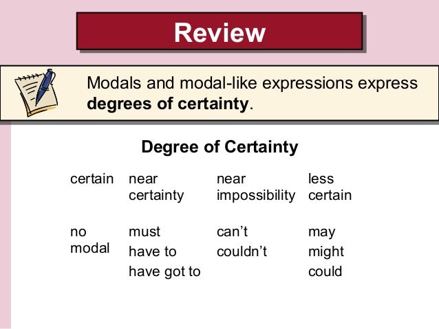 Presentation 2 modals