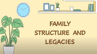 Presentation2 module 4Family Structures & Legacies.pptx