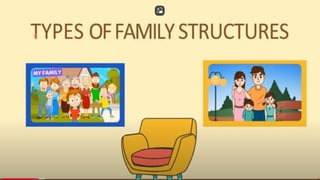 Presentation2 module 4Family Structures & Legacies.pptx