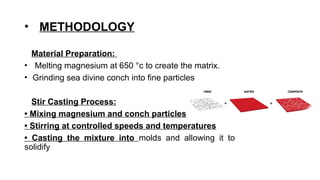 Natural particle reinforced composite.pptx
