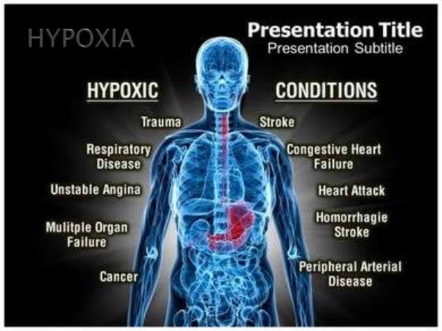 How cells sense and adapt themselves in Hypoxia | PPTX