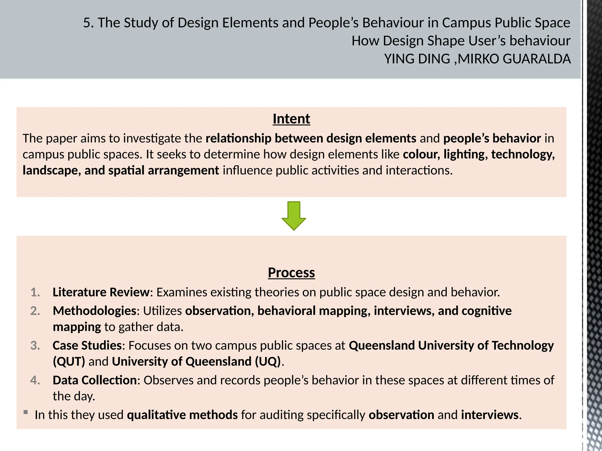 Presentation2 on behavoural auditing.pptx