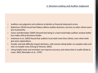 Presentation2 on behavoural auditing.pptx