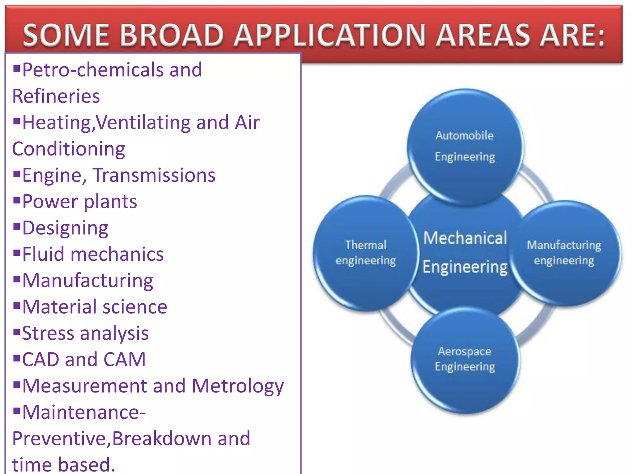 Presentation on mechanical engineering | PDF | Civil Engineering ...