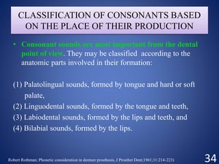 Presentation 2 phonetic in prosthodontic | PPTX