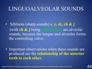 Presentation 2 phonetic in prosthodontic | PPTX