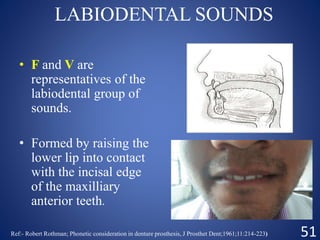 Presentation 2 phonetic in prosthodontic | PPTX