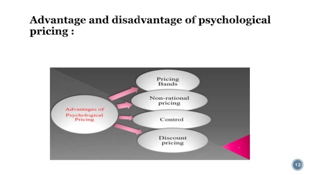 Psychological pricing methods
