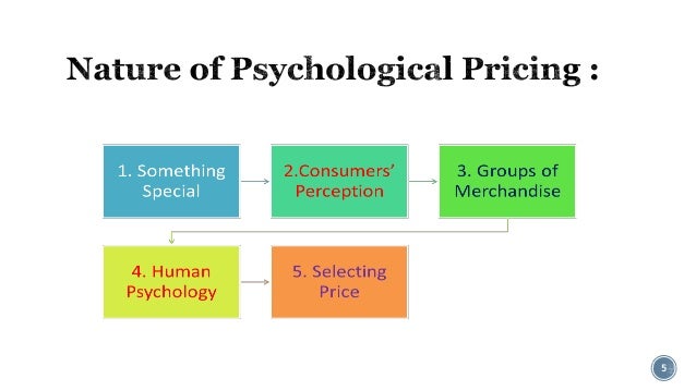 Psychological pricing methods